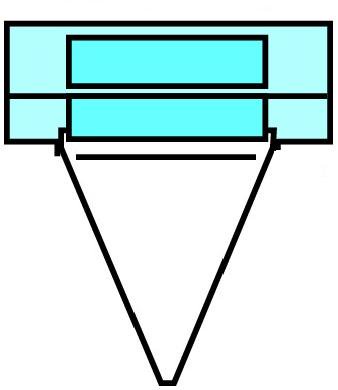 Cardinal Health Sterile Under Buttocks Obstetrics / Gynecology Drape ...